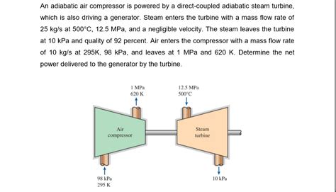 Solved An Adiabatic Air Compressor Is Powered By A