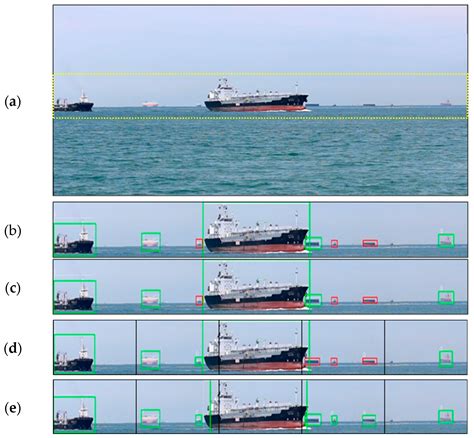 Jmse Free Full Text Modan Multifocal Object Detection Associative Network For Maritime