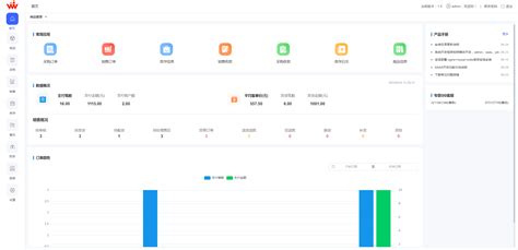 java springboot vue3 玖玖云电商erp 进销存 wms仓库管理 电商erp saas 前后端源码 java