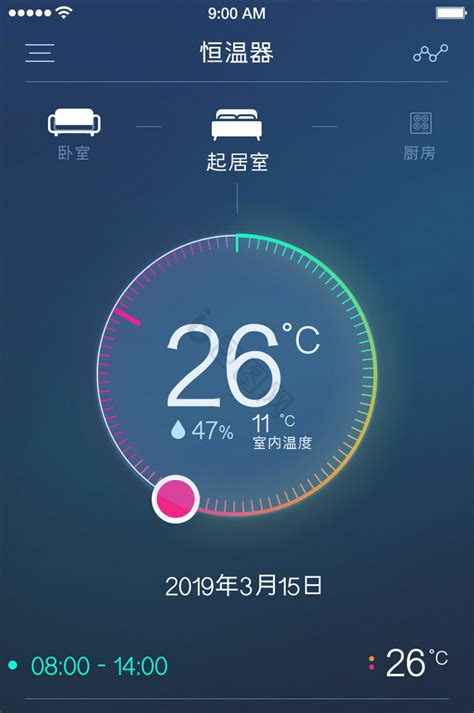 Ui动效app界面动效昨日热图设计图片 包图网