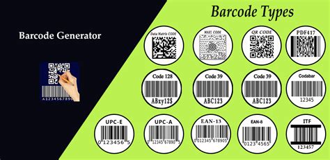 Qr Code Genarator And Editor Latest Version 27 For Android App Tools
