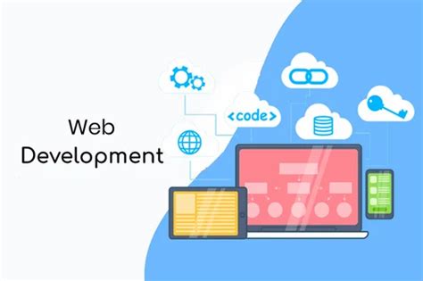 Custom Web Application Development Service At ₹ 24000service In