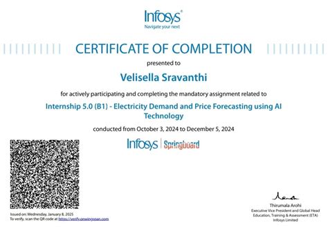 Infosysspringboard Ai Machinelearning Datascience Velisella