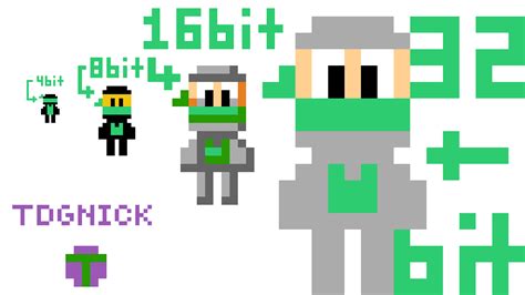 1 Bit 2 Bit 4 Bit 8 Bit 16 Bit 32 Bit 64 Bit