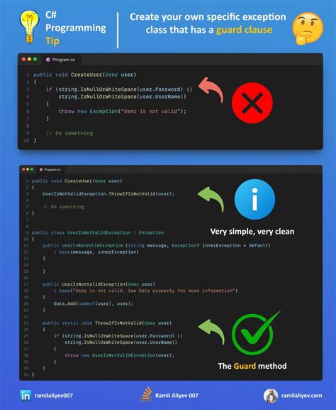Ramilaliyev Ramilaliyevcom Developer Pitfalls Aspnetcorepitfalls