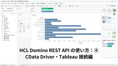 Hcl Domino Rest Api の使い方：④ Cdata Driver・tableau 接続編