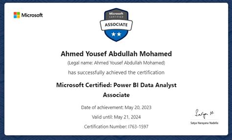 Ahmed Yousef Mohamed On Linkedin Powerbi Microsoft Data Analytics Dataanalytics