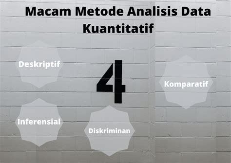 Macam Macam Metode Analisis Data Kuantitatif Ascarya Solution