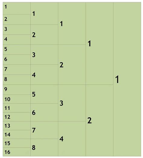 კარლ იუნგის ასოციაციური ექსპერიმენტი “16 ასოციაციის” ტექნიკა Psychologist Ge