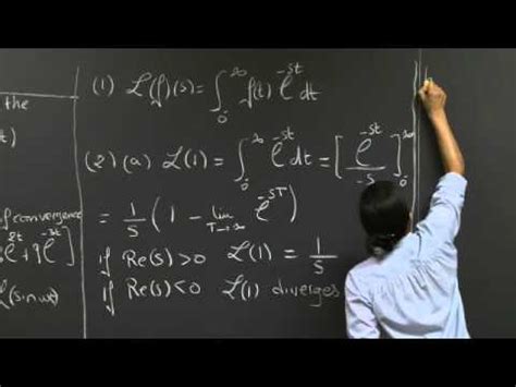 Laplace Transform Basics MIT SC Differential Equations Fall YouTube