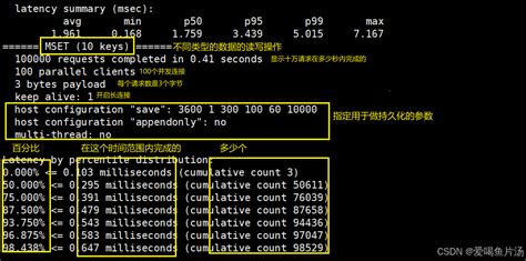 Nosql之redis非关系型数据库 Csdn博客