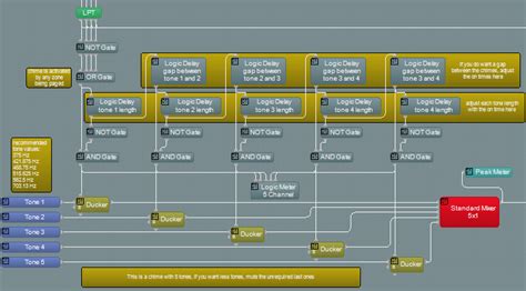 Simple 4 Zone Group Paging System With Tesira And Micpat 4 Biamp Cornerstone