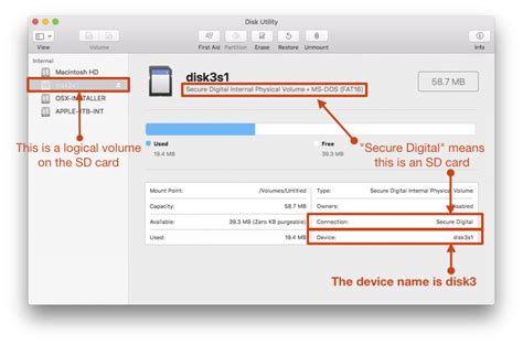 How To Backup And Clone A Raspberry Pi Sd Card On Macos The Easy Way