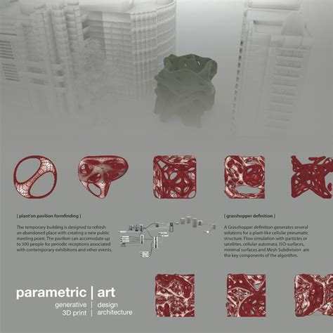 parametric generative formfinding with grasshooper by