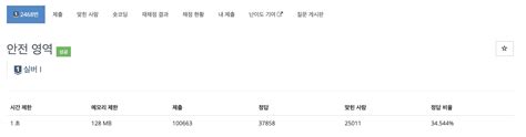 Bfs Dfs 백준 2468 실버1 안전영역 Java자바