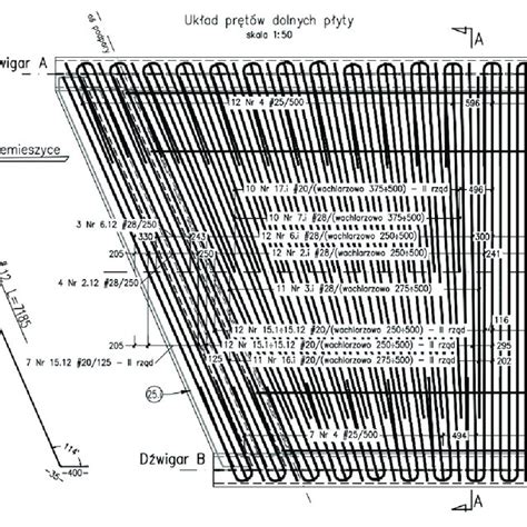 Bottom Reinforcement In Slab [57] Download Scientific Diagram