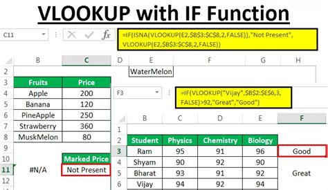 DÜŞEYARA IF İfadesi ile nasıl kullanılır Adım Adım Örnekler Excel VBA ve Power BI 2025