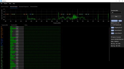 Clearwaves — Rf Spectrum Analyzer And Frequency Coordination Software