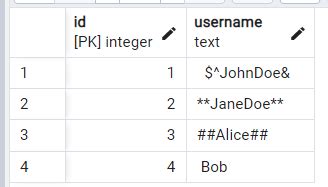 PostgreSQL の btrim 関数 LearnDataScience