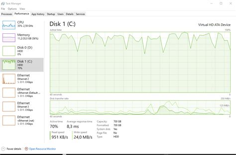 kopia snapshot restore is slow er than expected · issue 1524 · kopia