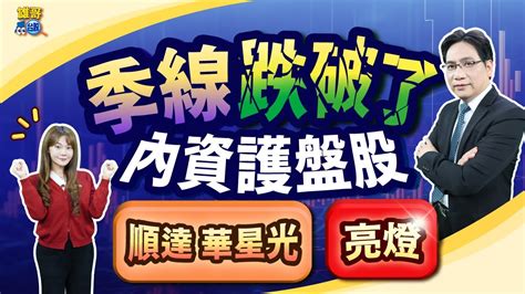 季線跌破了 內資護盤股 順達 華星光 亮燈！【雄哥看台股－陳建雄分析師】 Youtube