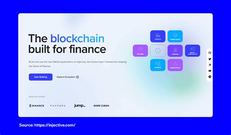 Beginners Guide To Injective Inj Trust