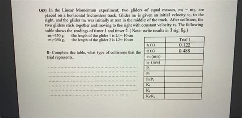 Q 5 In The Linear Momentum Experiment Two Gliders