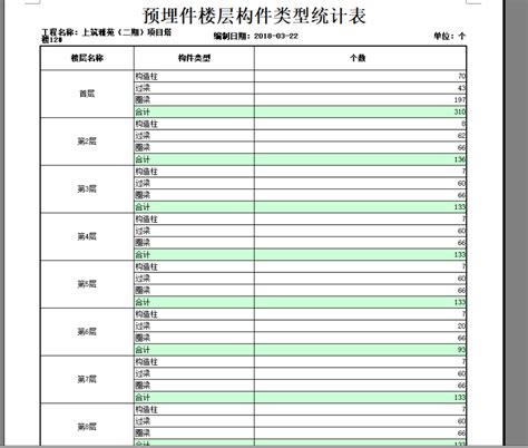 请教一个砌体拉结筋预埋改植筋的问题 服务新干线答疑解惑