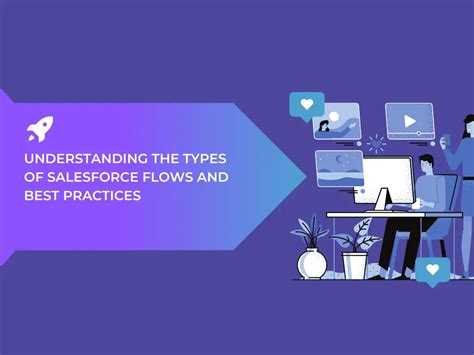 Types Of Salesforce Flows And Best Practices
