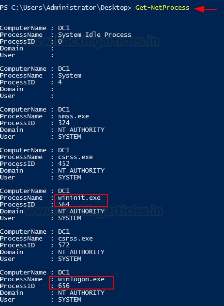 Active Directory Enumeration Powerview