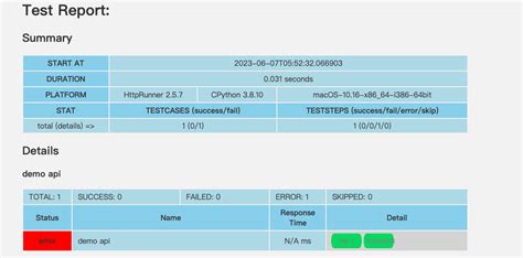 Django实现接口自动化平台（五）runner（2x）基本使用【持续更新中】django Requests Htmlrunner Csdn博客