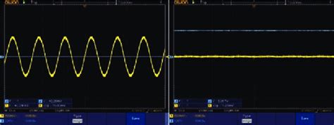 Outputs From Oscilloscope Download Scientific Diagram