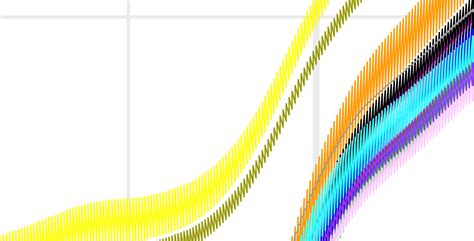 r plotting spectroscopic data using ggplot2 stack overflow