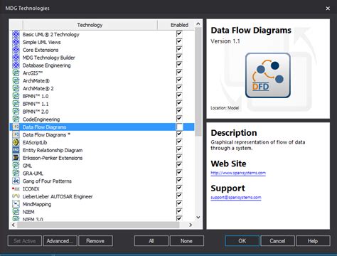 Uml Cant Exclude Data Flow Diagram From Enterprise Architect Documentation Stack Overflow