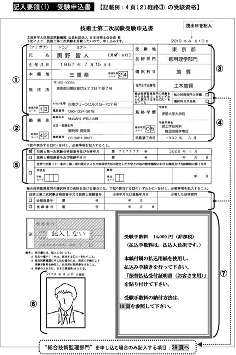 技術士二次試験の概要と試験対策法全般 技術士への道しるべ