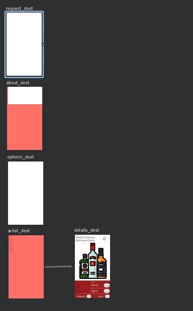 Android How To Avoid Reentertransition When Returning From Fragment Stack Overflow