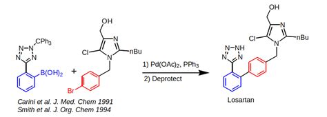 Suzuki Cross Coupling Openochem Learn Suzuki Cross Coupling Openochem Learn
