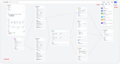 workflow application maxkb documentation