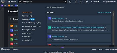 How To Connect Aws Codebuild With A Github Repository By Kevin Tuei