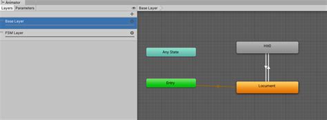 Unity 用动画状态机来做行为树 哔哩哔哩