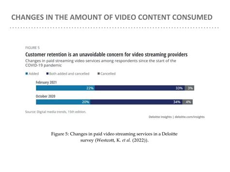 Assignment 2 Part 1 Slideshare Link Submissionpdf