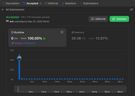 Leet Code —finding The Greatest Common Divisor Of Two Strings A Swift Approach By Anil Saini