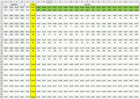 Crc Decoding Frame Networking Protocols And Devices Arduino Forum
