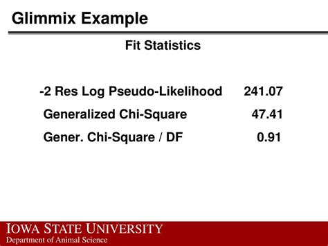 Ppt Proc Glimmix Generalized Mixed Linear Models Powerpoint Presentation Id 6654036