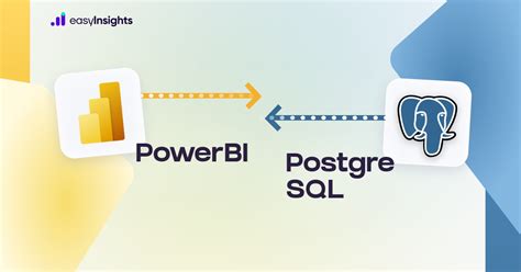 Connecting Postgresql With Power Bi Unleashing The Power Of Data Visualisation By Esedafe