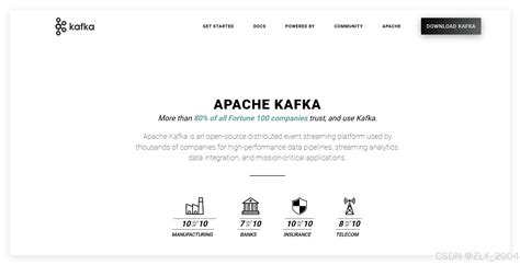 华为云征文 docker部署kafka及ui搭建