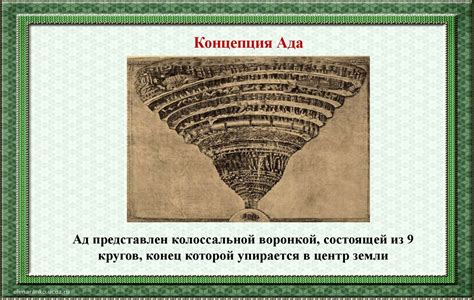 Данте Алигьери Божественная комедия Урок литературы в 9 классе презентация онлайн
