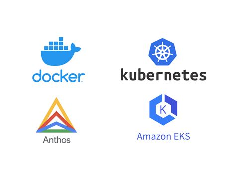 Application Modernization Reduce Cloud Costs And Deploy Apps Faster