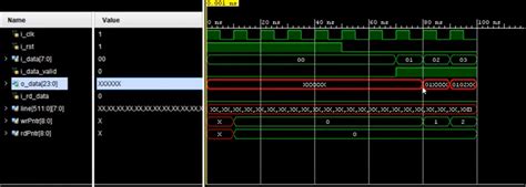Verilog Why Does Value Only Update On The Next Clock Pulse Stack Overflow