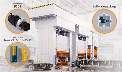 Servo Hydraulic Presses System Solutions From Baumüller